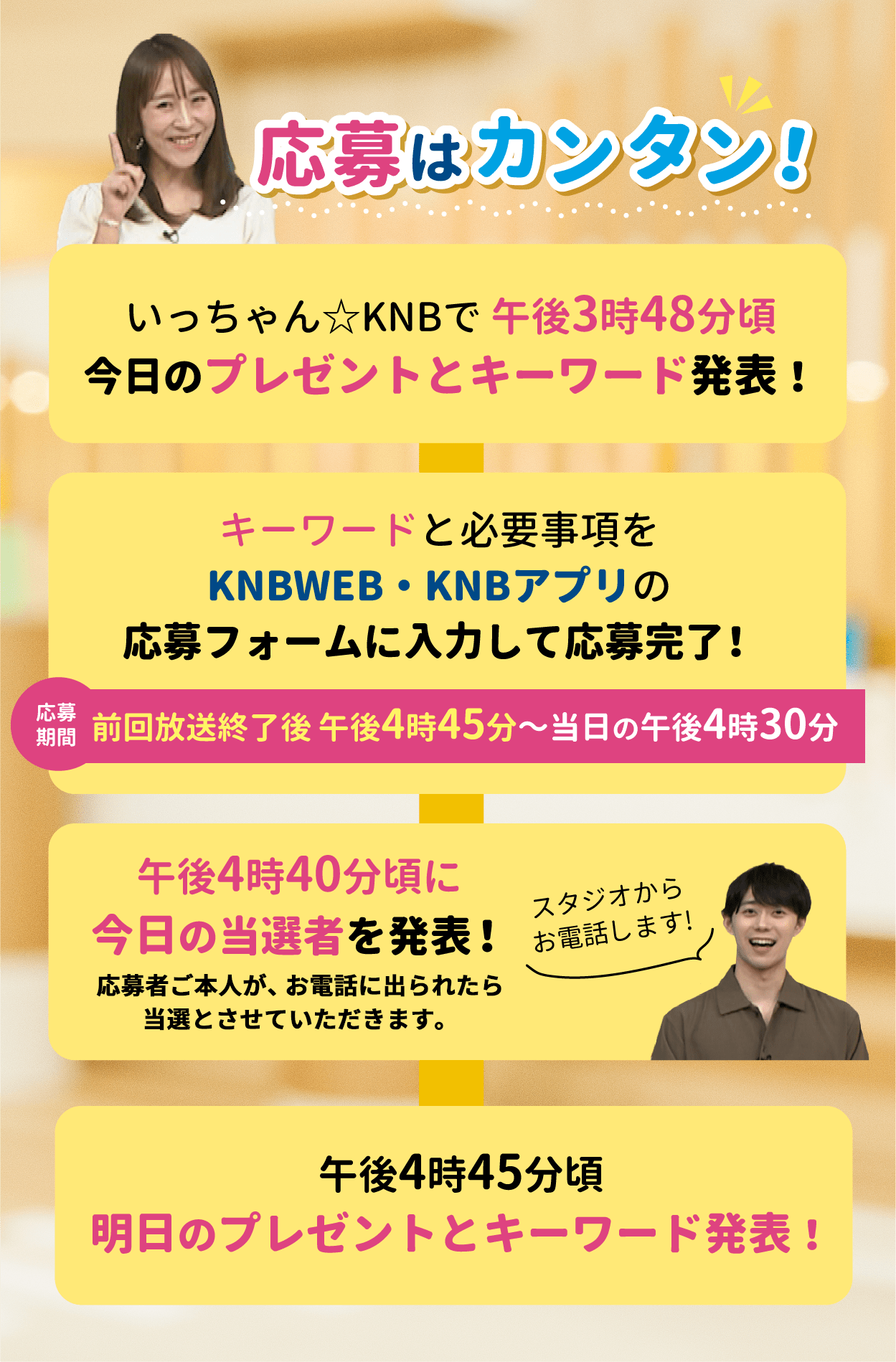 家計応援 いっちゃん毎日プレゼントキャンペーン（10/16）｜KNB WEB｜北日本放送｜ラジオ・テレビ局発！富山の最新情報サイト