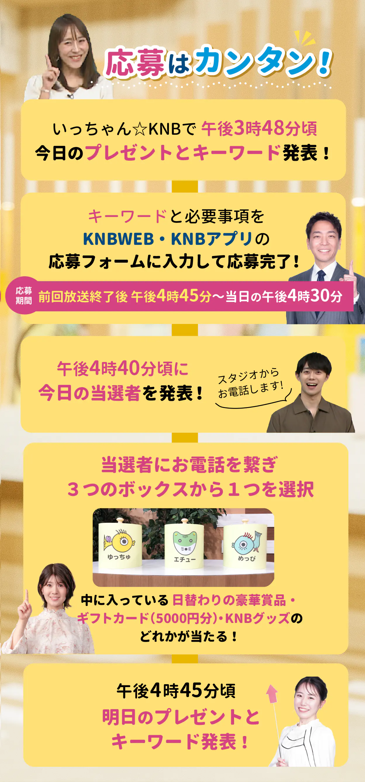 家計応援 いっちゃん毎日プレゼントキャンペーン（10/14）｜KNB WEB｜北日本放送｜ラジオ・テレビ局発！富山の最新情報サイト