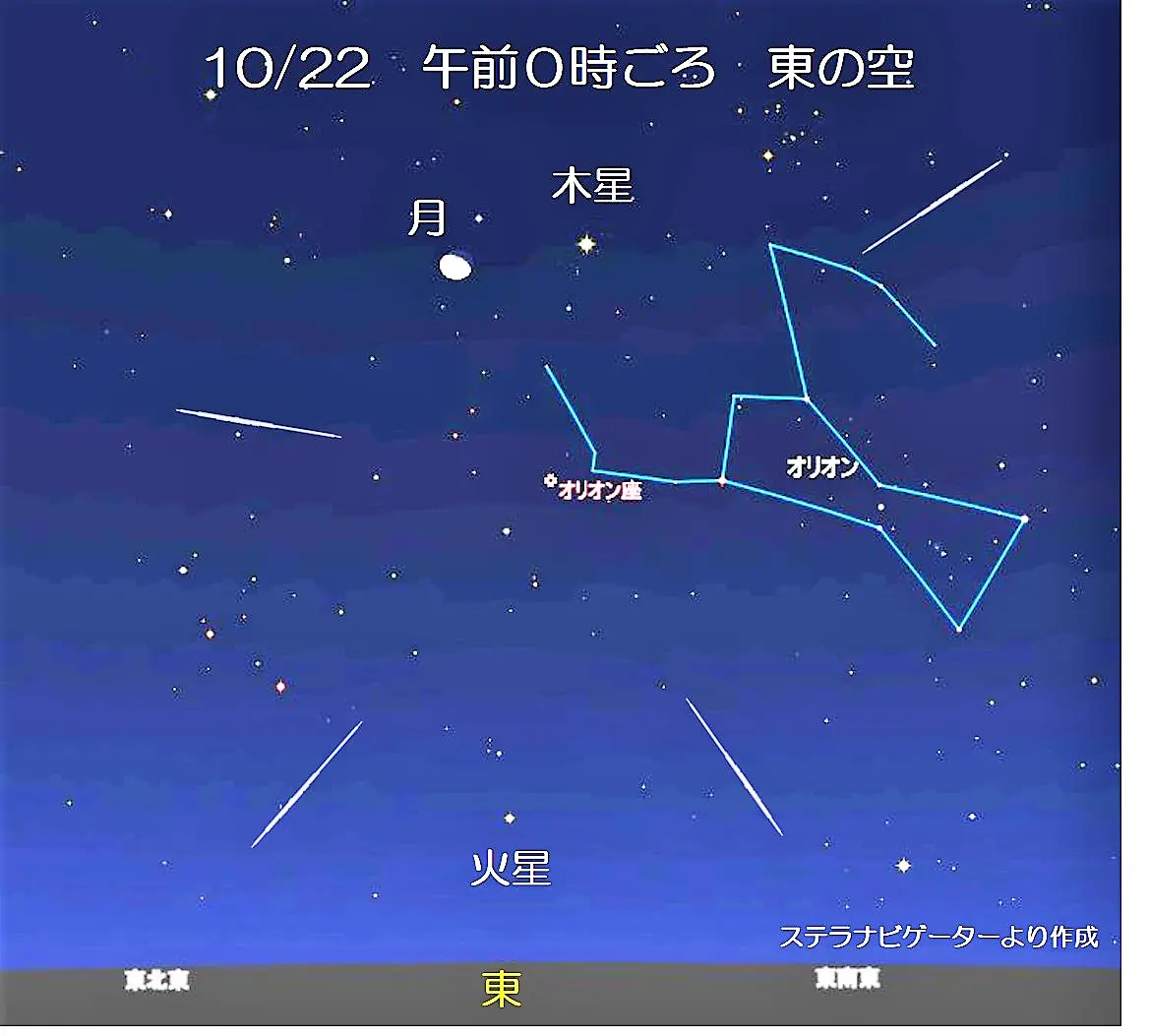 【ほうき星と流れ星】今夜はオリオン座流星群が見ごろ！ 紫金山・アトラス彗星もまだ見られるチャンスが富山の夜空｜暮らし｜nan Nan｜富山を