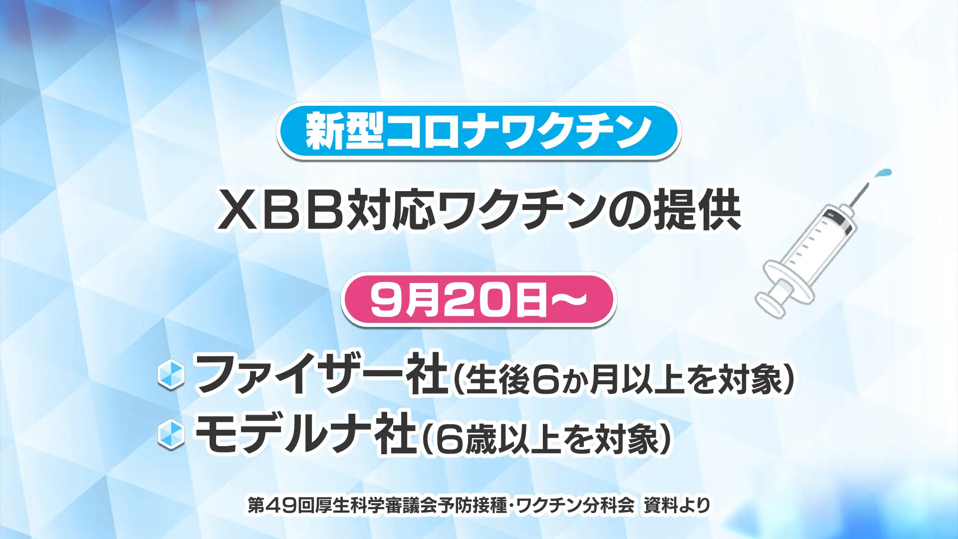 新型コロナの新規感染者数 富山は増加傾向 変異株 XBBの特徴は？XBB対応ワクチン提供はいつから？【いっちゃん☆メディコ】｜いっちゃん☆メディコ｜KNB WEB｜北日本放送｜ラジオ・テレビ局 ...